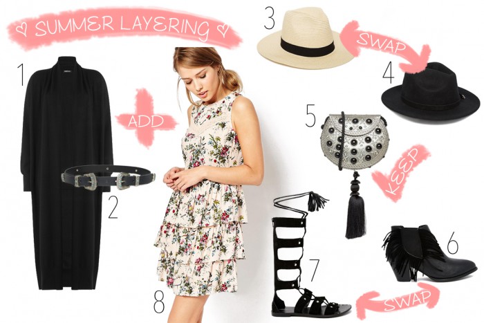 Summer Layering - Fashion Blog Heartfelt Hunt by Marie Mehta